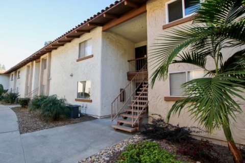 Mission Valley Condos, Lofts & Townhomes For Sale | Mission Valley Real ...