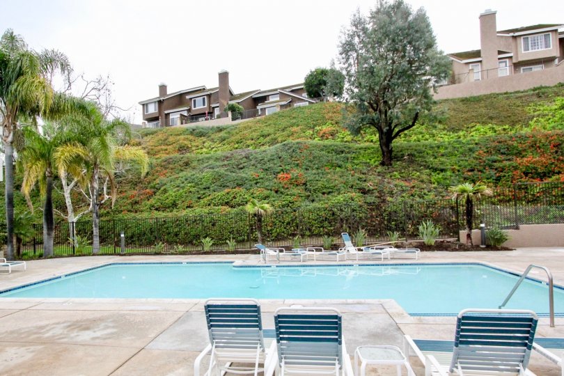 Horizons Condos, Lofts & Townhomes For Sale | Horizons Real Estate ...