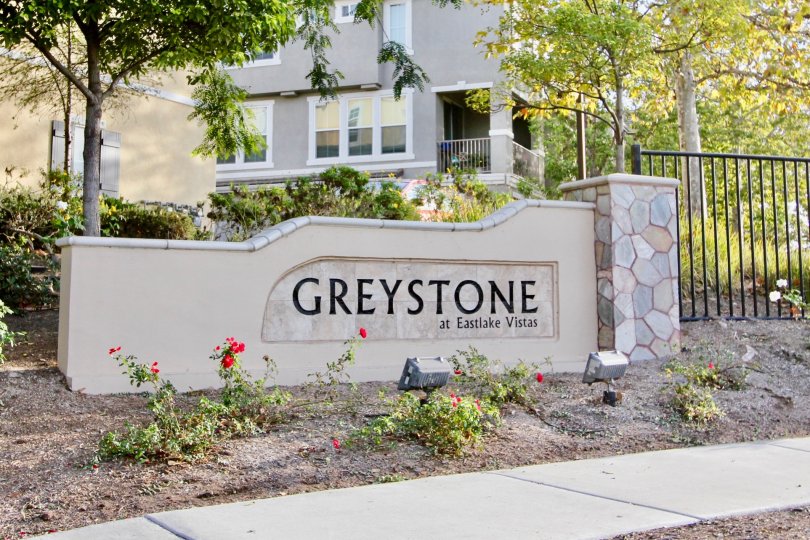 Greystone Condos, Lofts & Townhomes For Sale | Greystone Real Estate ...
