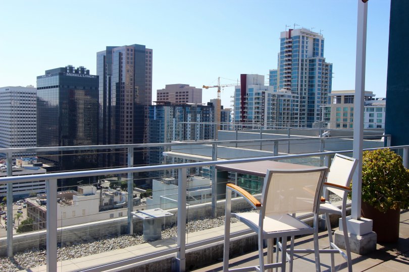 Smart Corner Condos, Lofts & Townhomes For Sale | Smart Corner Real ...