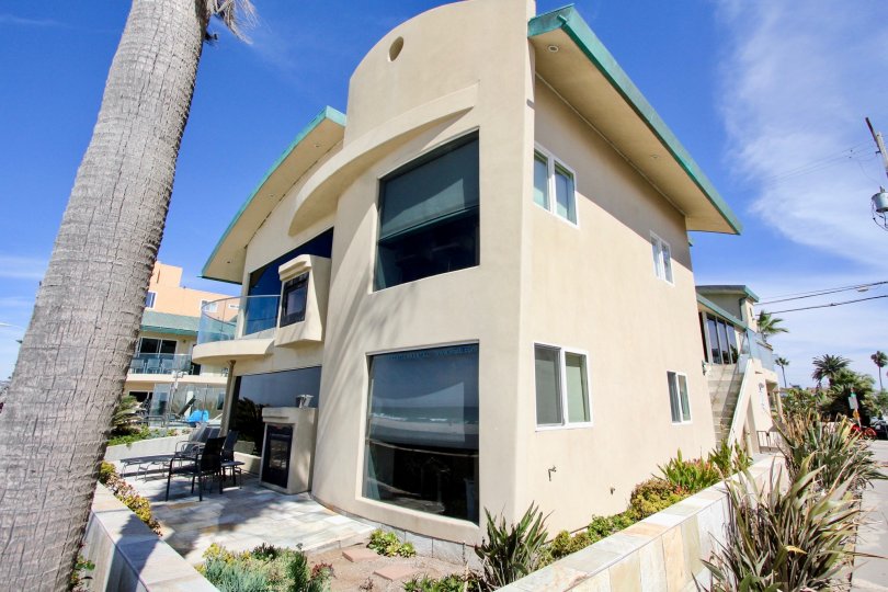 Surf Rider Condos, Lofts & Townhomes For Sale | Surf Rider Real Estate ...