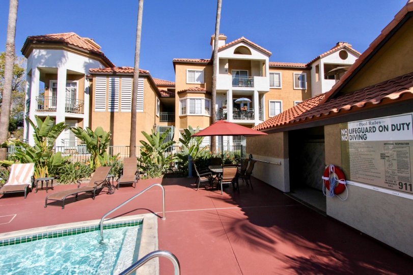 River Colony Condos, Lofts & Townhomes For Sale | River Colony Real ...