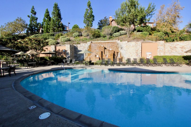 Westridge Condos, Lofts & Townhomes For Sale | Westridge Real Estate ...